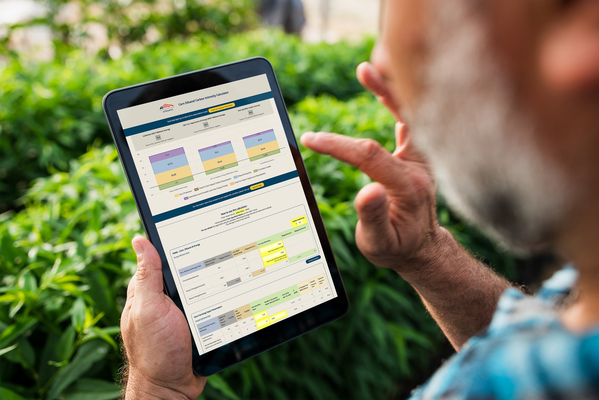 Carbon Calculators | American Coalition for Ethanol